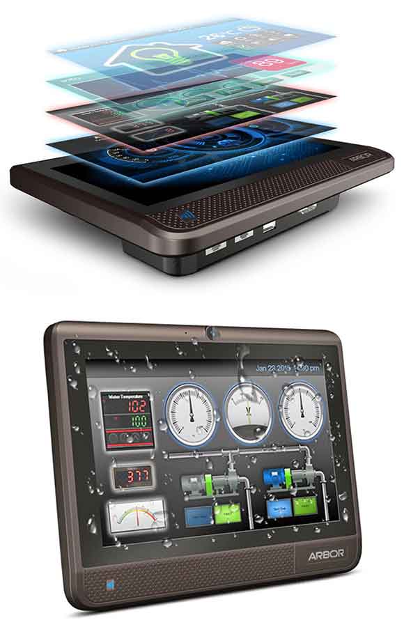Rugged PC Review.com - Rugged Panel PCs: ARBOR IoT-800